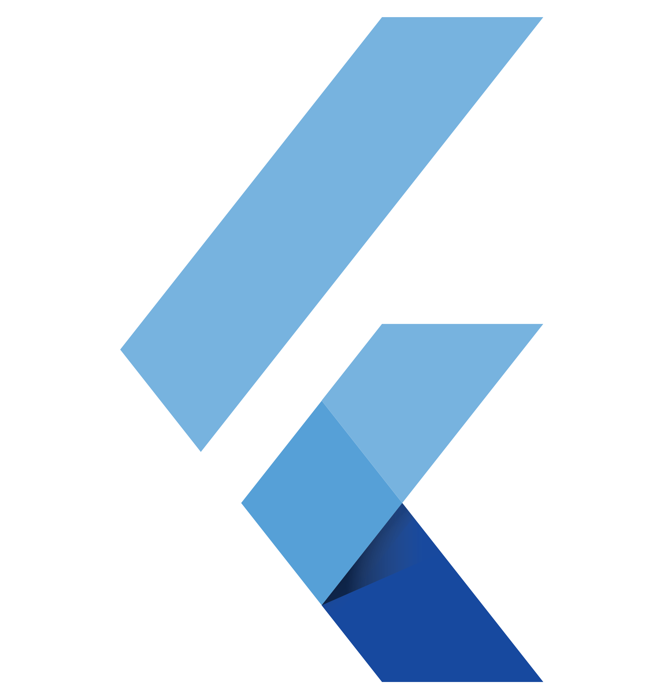 DevTools UI Kit: Living Style Guide